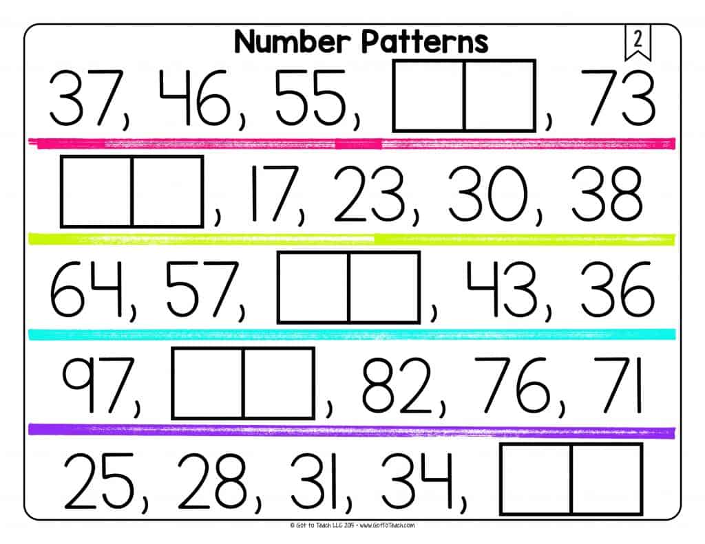 Math Tiles: Analyze Number Patterns • Teacher Thrive