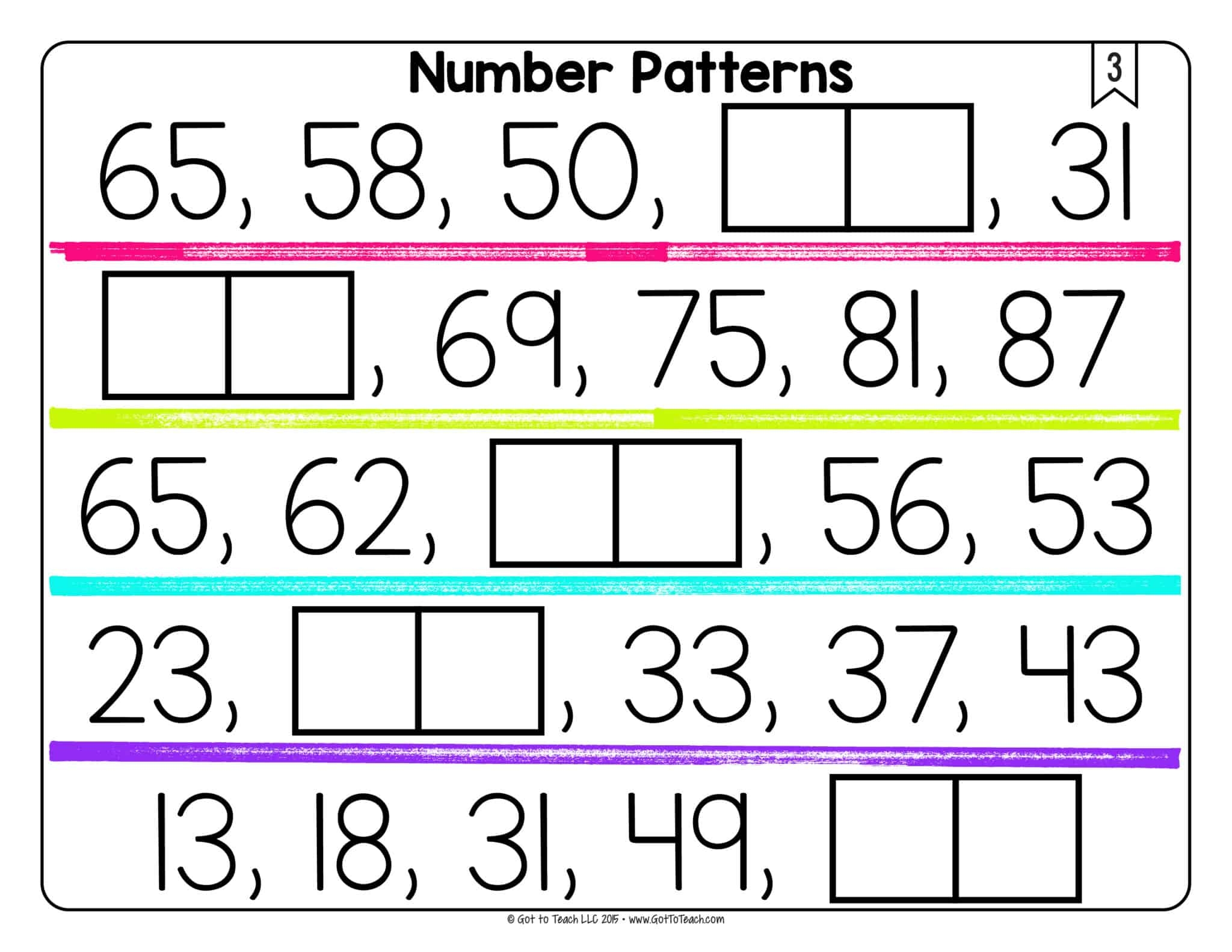 Math Tiles Analyze Number Patterns Teacher Thrive Math Tiles Analyze Number Patterns Teacher Thrive