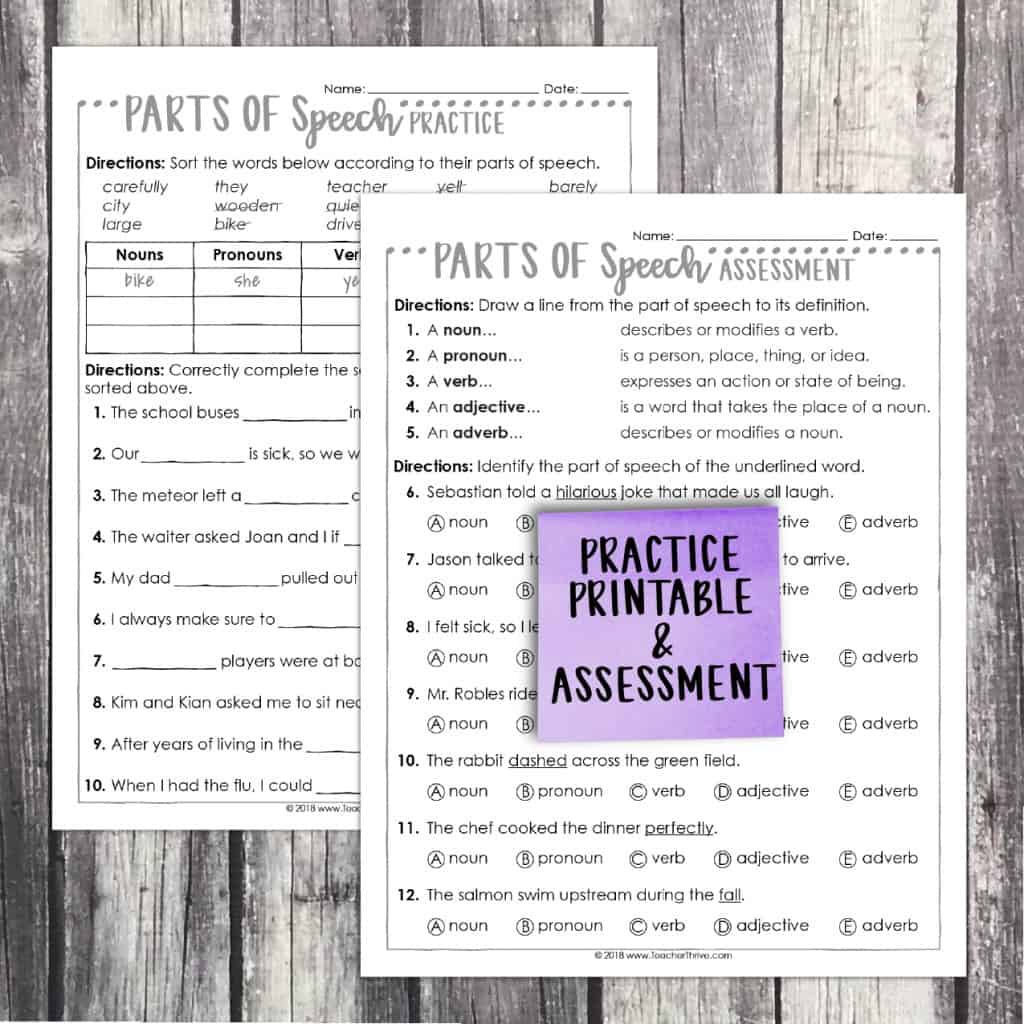 Fourth Grade Grammar: Parts of Speech • Teacher Thrive