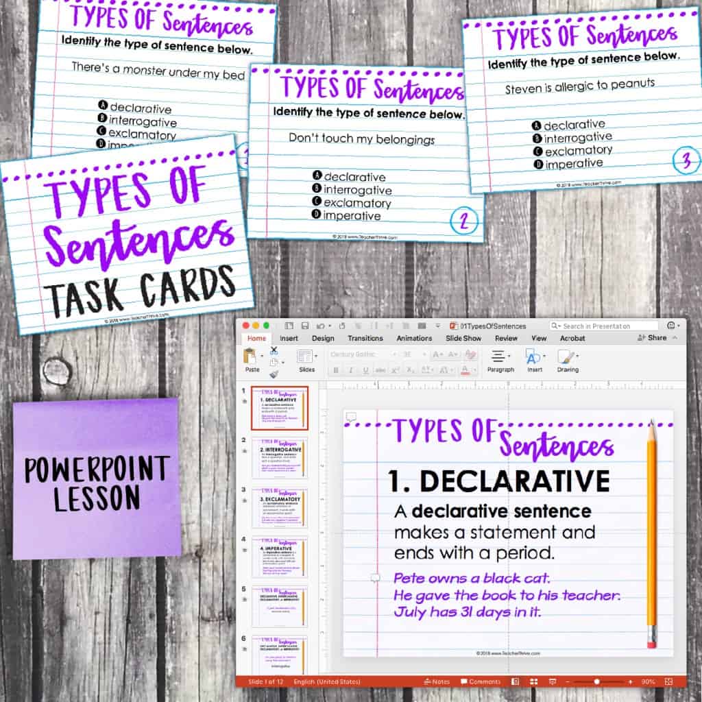 Fourth Grade Grammar: Types of Sentences • Teacher Thrive