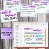 Fourth Grade Grammar: Complete Sentences • Teacher Thrive