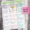 Third Grade Grammar: Simple Verb Tenses • Teacher Thrive