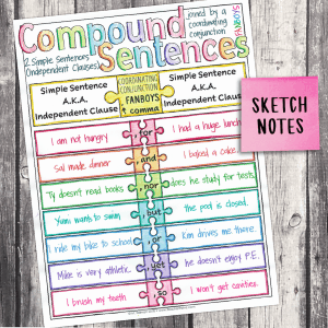 Third Grade Grammar: Compound Sentences • Teacher Thrive