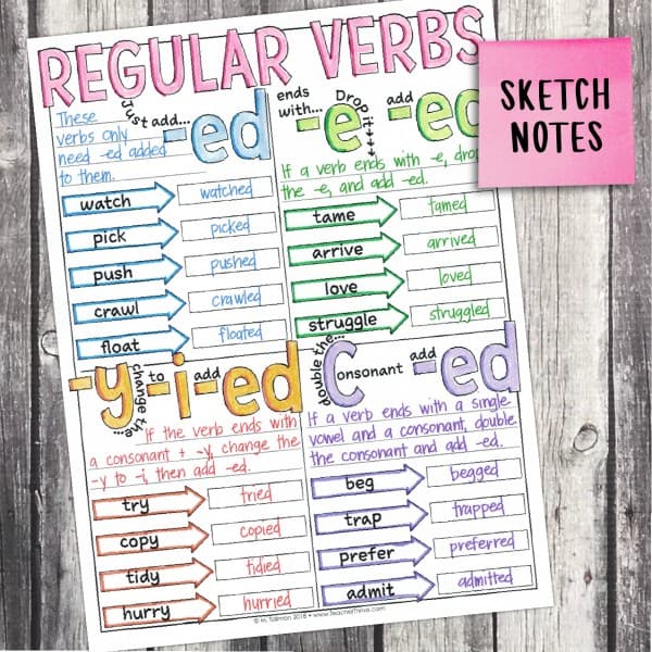Third Grade Grammar: Regular Verbs • Teacher Thrive