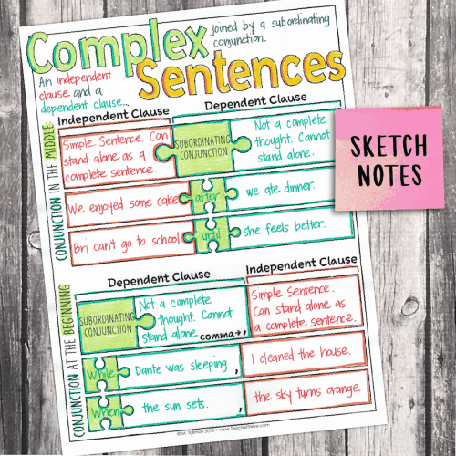 Third Grade Grammar: Complex Sentences • Teacher Thrive