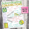 Third Grade Grammar: Subordinating Conjunctions • Teacher Thrive