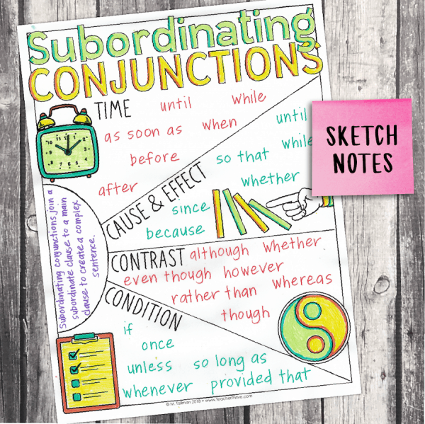 Third Grade Grammar: Subordinating Conjunctions • Teacher Thrive