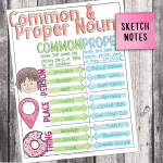 Third Grade Grammar: Common and Proper Nouns • Teacher Thrive