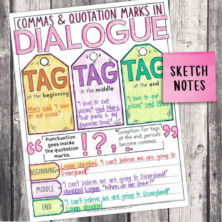 Third Grade Grammar: Commas and Quotations in Dialogue • Teacher Thrive