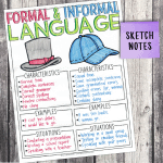 Fourth Grade Grammar: Formal and Informal Language • Teacher Thrive