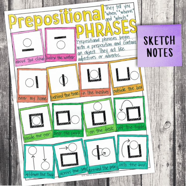Fourth Grade Grammar: Prepositional Phrases • Teacher Thrive