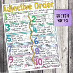 Fourth Grade Grammar: Ordering Adjectives • Teacher Thrive