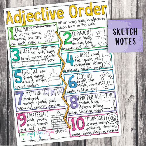 Fourth Grade Grammar: Ordering Adjectives • Teacher Thrive