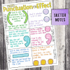 Fourth Grade Grammar: Punctuation • Teacher Thrive