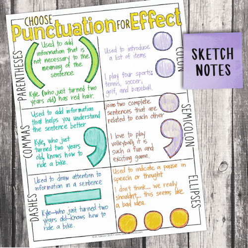 Fourth Grade Grammar: Punctuation • Teacher Thrive