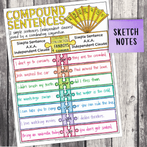 Fourth Grade Grammar: Compound Sentences and Coordinating Conjunctions ...