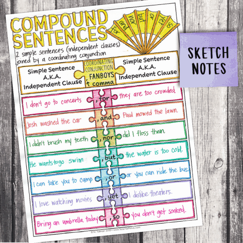 Fourth Grade Grammar: Compound Sentences and Coordinating Conjunctions ...