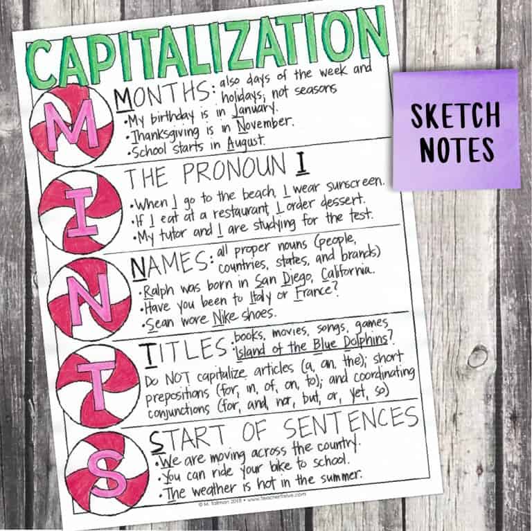 Fourth Grade Grammar: Capitalization Rules • Teacher Thrive
