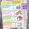 Fourth Grade Grammar: Idioms • Teacher Thrive