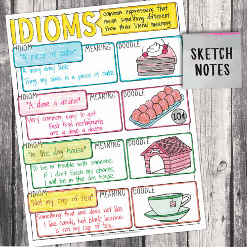 Fourth Grade Grammar: Idioms • Teacher Thrive