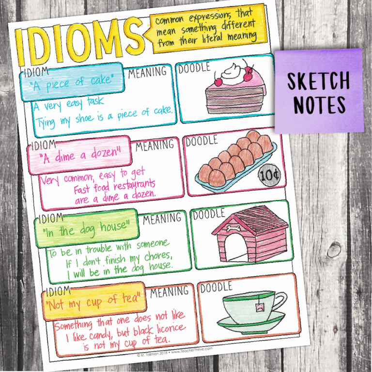 Fourth Grade Grammar: Idioms • Teacher Thrive