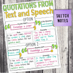 Fourth Grade Grammar: Quotations from Text and Speech • Teacher Thrive