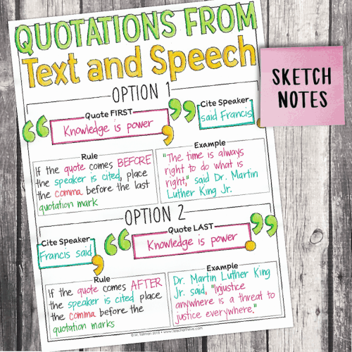Fourth Grade Grammar: Quotations from Text and Speech • Teacher Thrive