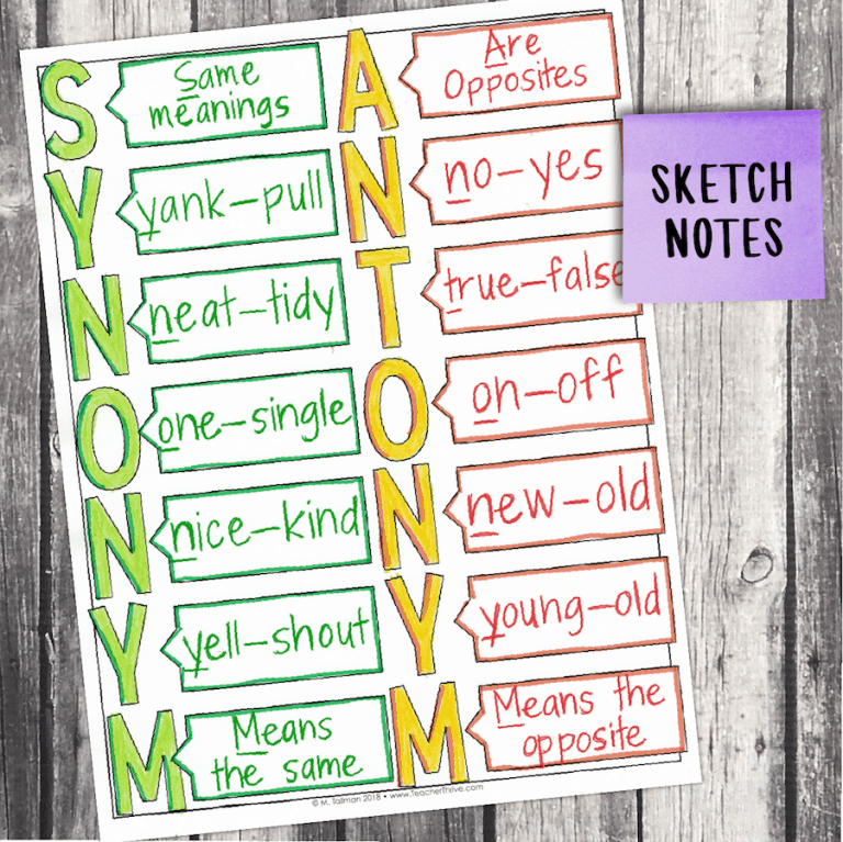 Fourth Grade Grammar: Synonyms and Antonyms • Teacher Thrive