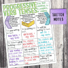 Fourth Grade Grammar: Progressive Verb Tenses • Teacher Thrive