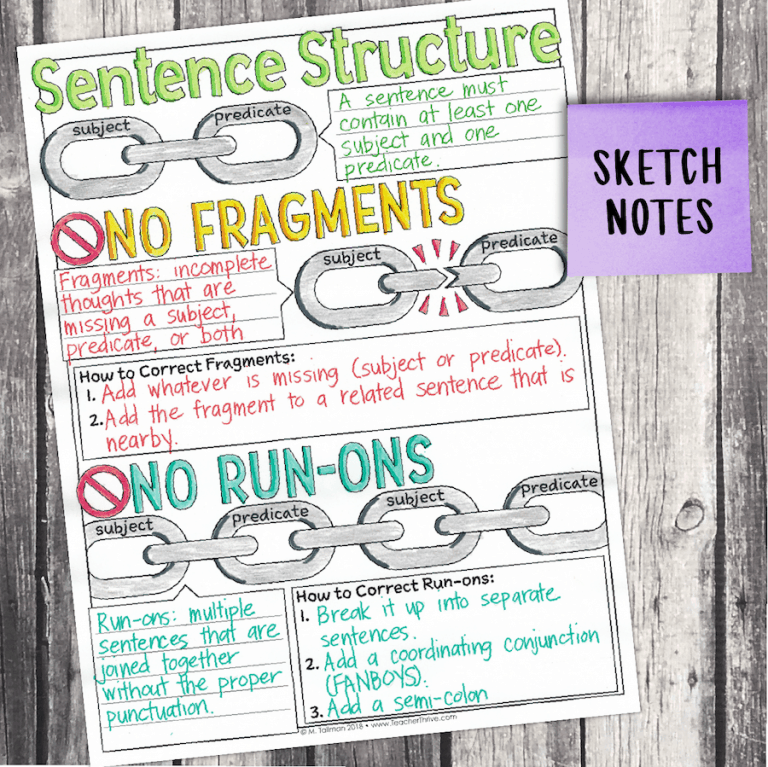 Fourth Grade Grammar: Correcting Fragments and Run-ons • Teacher Thrive