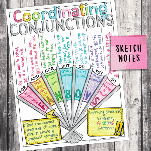 Third Grade Grammar: Coordinating Conjunctions • Teacher Thrive
