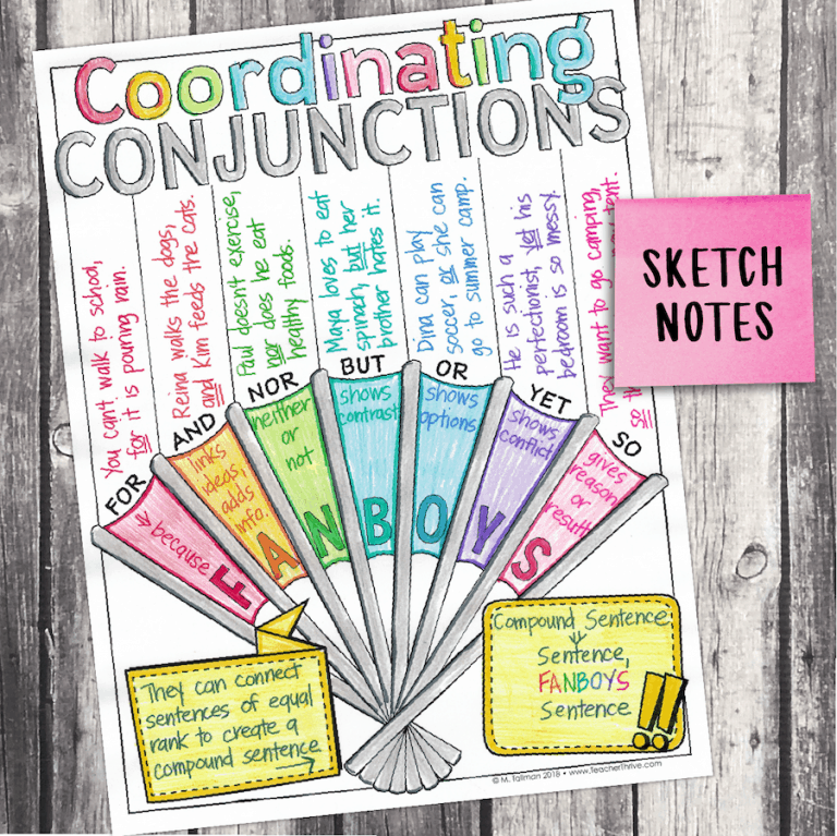 Third Grade Grammar: Coordinating Conjunctions • Teacher Thrive