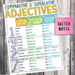 Third Grade Grammar: Comparative and Superlative Adjectives • Teacher ...