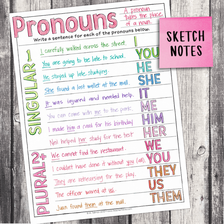 Third Grade Grammar: Pronouns • Teacher Thrive