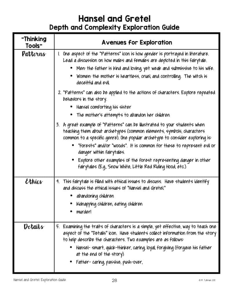 Teaching Depth and Complexity Using Fairytales • Teacher Thrive