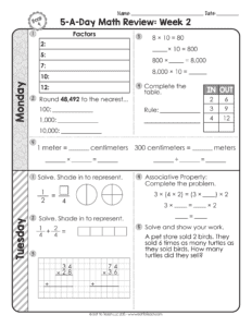 4th Grade Daily Math Spiral Review • Teacher Thrive