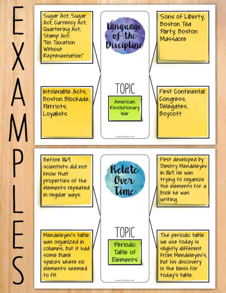 Depth and Complexity Thinking Mats • Teacher Thrive