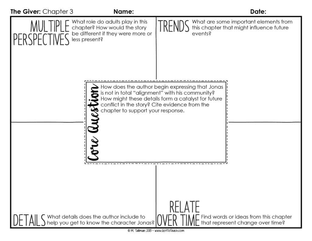 Depth and Complexity Questions for The Giver • Teacher Thrive