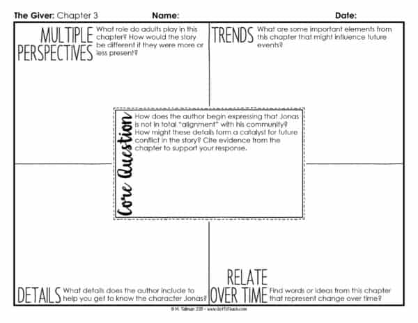 Depth and Complexity Questions for The Giver • Teacher Thrive