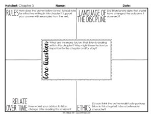 Depth and Complexity Questions for Hatchet • Teacher Thrive