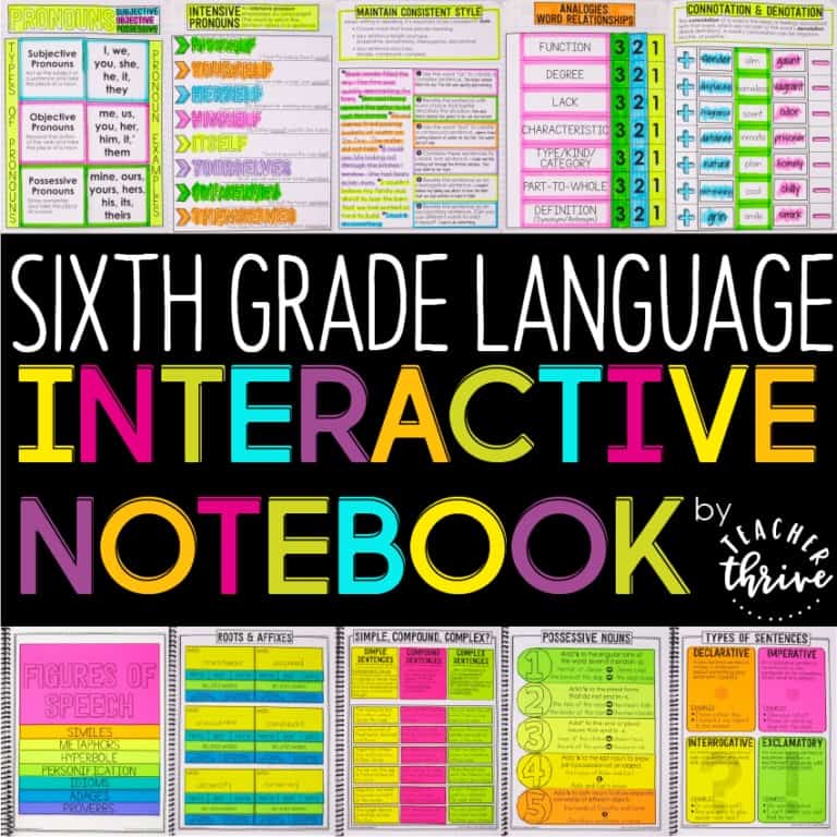 Sixth Grade Language Interactive Notebook • Teacher Thrive