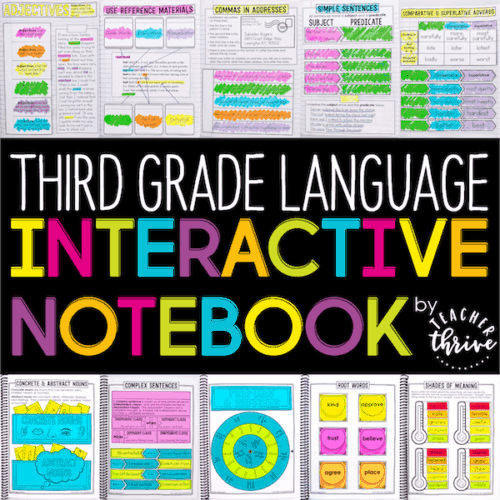 Third Grade Language Interactive Notebook • Teacher Thrive