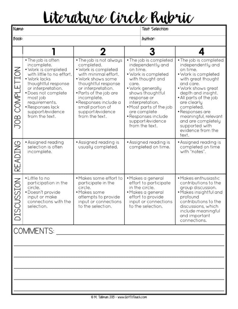 Depth and Complexity Literature Circles • Teacher Thrive