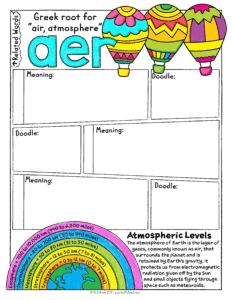 Greek and Latin Roots Sketch Notes [Book 2] • Teacher Thrive