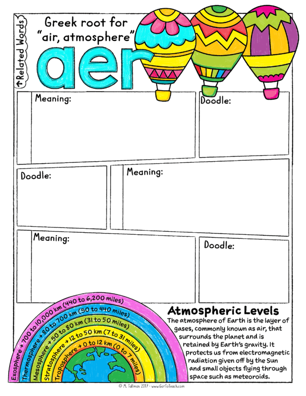 Greek and Latin Roots Sketch Notes [Book 2] • Teacher Thrive