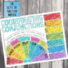 Fifth Grade Grammar Bundle • Teacher Thrive