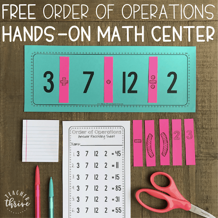 Operations Archives Teacher Thrive Operations Archives Teacher Thrive