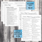 Fifth Grade Grammar: Idioms, Adages & Proverbs • Teacher Thrive