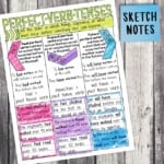 Fifth Grade Grammar: Perfect Verb Tenses • Teacher Thrive