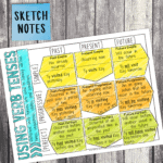 Fifth Grade Grammar: Using Verb Tenses • Teacher Thrive